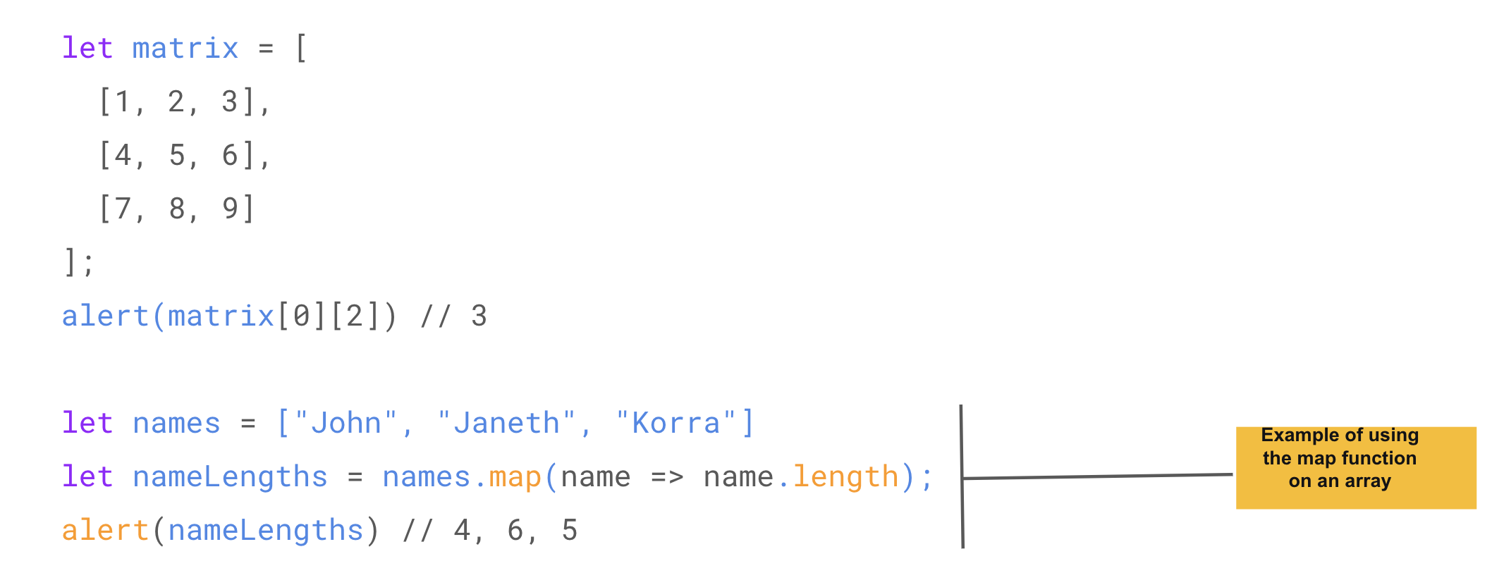 Arrays – Assessments for AltSchool Africa