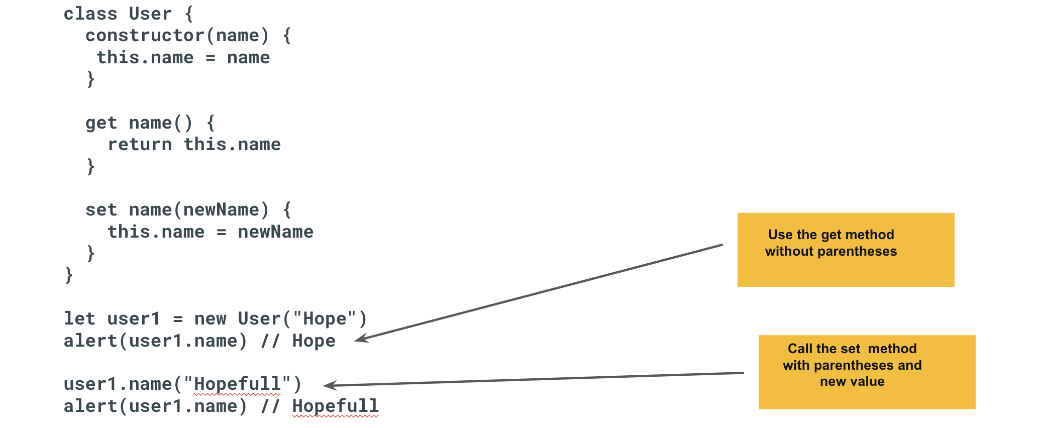 Inheritance - Assessments for AltSchool Africa