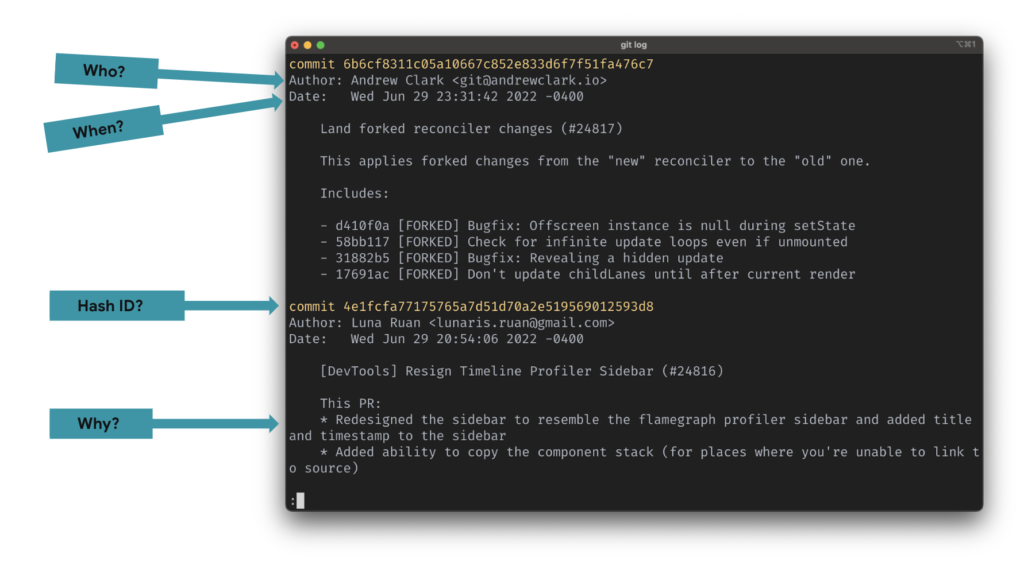 Introduction to Version Control System – Assessments for AltSchool Africa