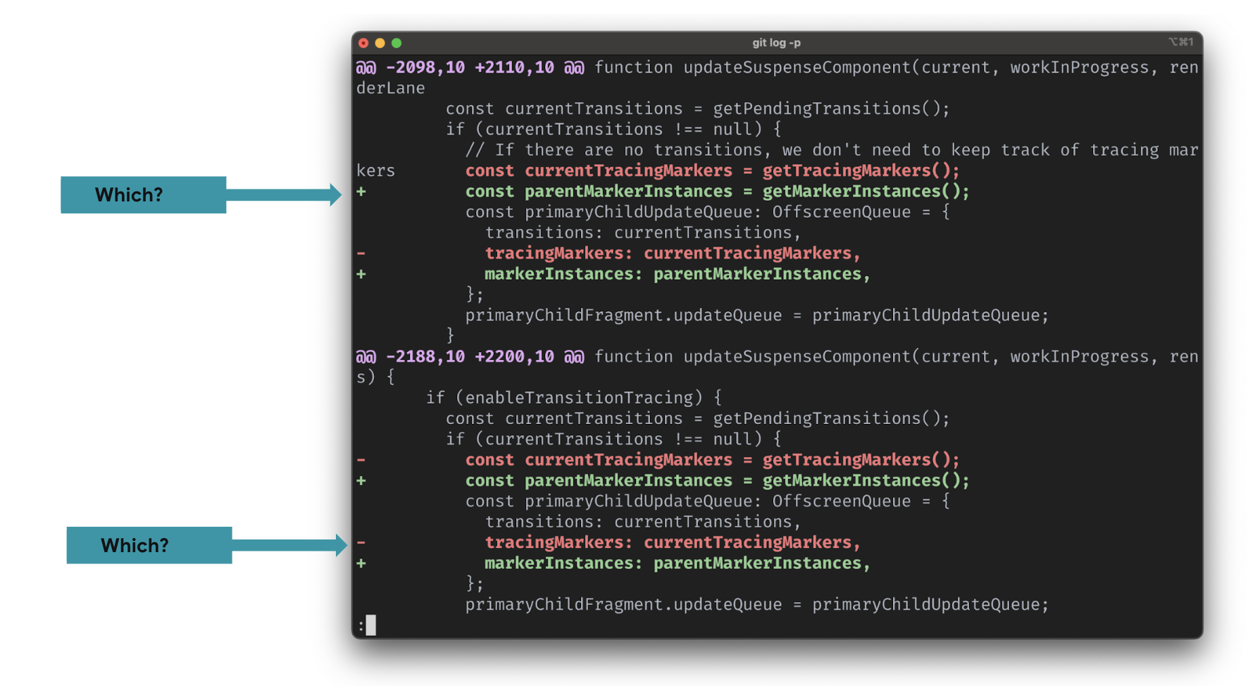Introduction to Version Control System – Assessments for AltSchool Africa